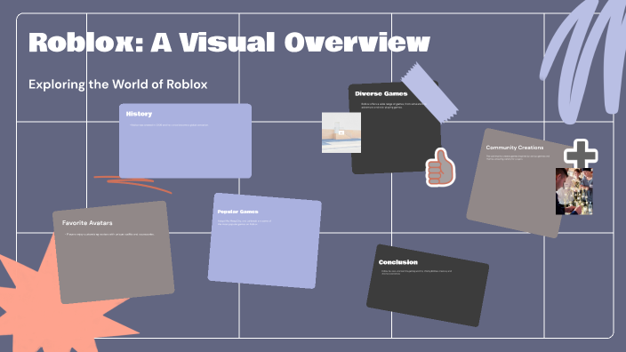 Roblox: A Visual Overview by Nicola Nowacka on Prezi