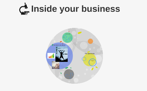 Inside your business by kevin hiebert on Prezi