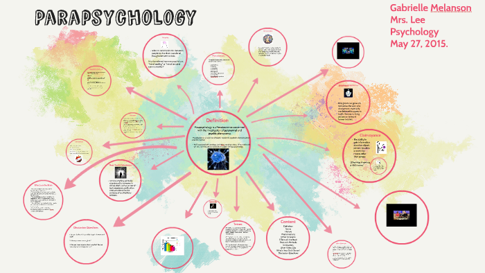 Parapsychology by Gabrielle Melanson on Prezi