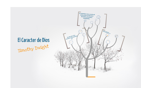 El Caracter de Dios by Jose Alcerro on Prezi