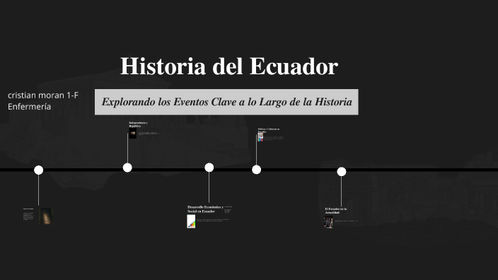 Historia del Ecuador: Una Línea de Tiempo by Cristian Morán on Prezi