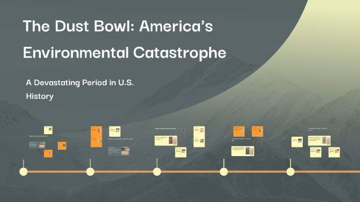 The Dust Bowl: America's Environmental Catastrophe by Kaitlyn Devaney ...