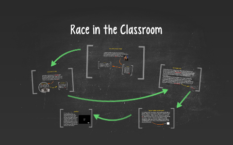 Race in the Classroom by Tim Hayes on Prezi