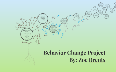Behavior Change Project by Zoe Brents on Prezi