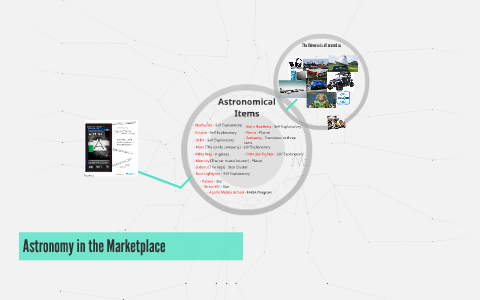 Astronomy in the Marketplace by You're Trash. on Prezi