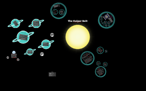 Kuiper Belt Project by Abbi Jane on Prezi