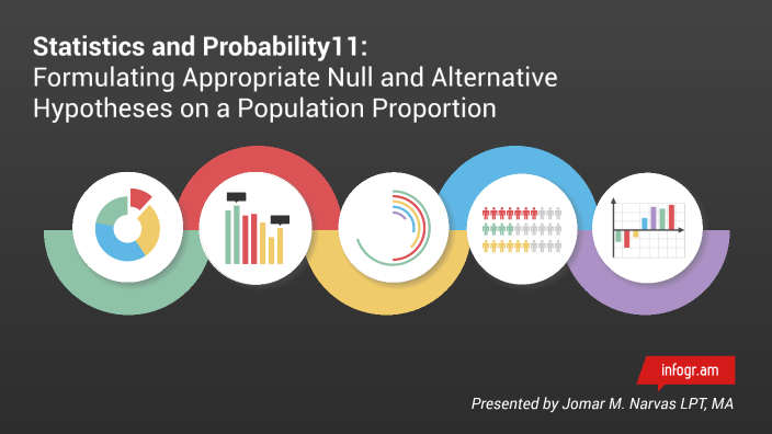 COT 4 by JOMAR NARVAS on Prezi
