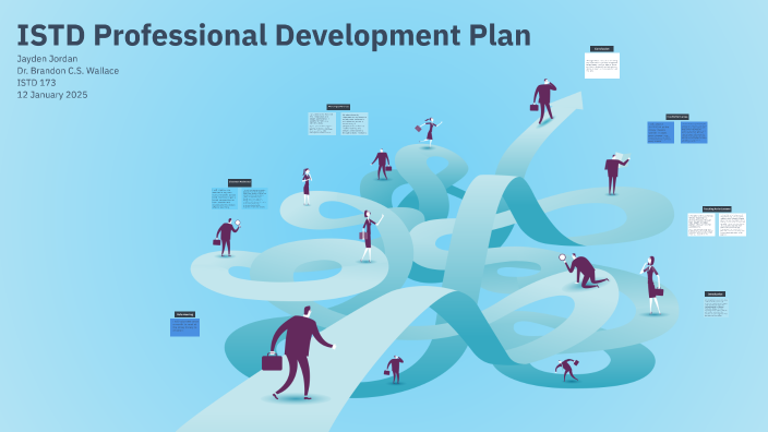 ISTD Professional Development Plan by Jayden Jordan on Prezi