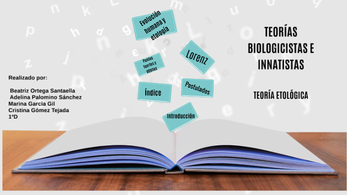 TEORÍAS BIOLOGICISTAS E INNATISTAS by Marina García Gil on Prezi