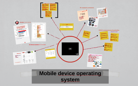 Mobile device operating system by Telmen Khurelbat