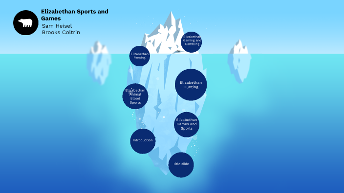 Elizabethan Sports and Games by Samuel Lance on Prezi