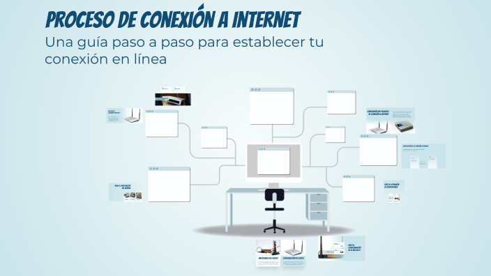 Proceso de Conexión a Internet by natalia mimoso on Prezi
