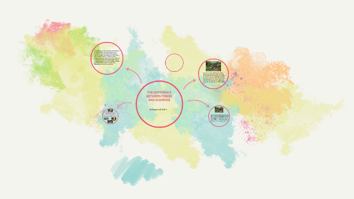 THE DIFFERENCE BETWEEN FORMS AND AUDIENCE By Megan Pilborough