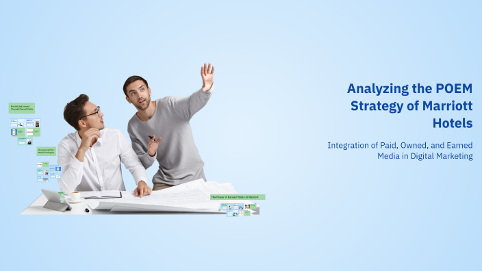 Analyzing the POEM Strategy of Marriott Hotels by Koe Koe on Prezi