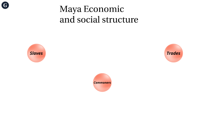 Maya Economic and Social Structure by Camila Luevanos on Prezi