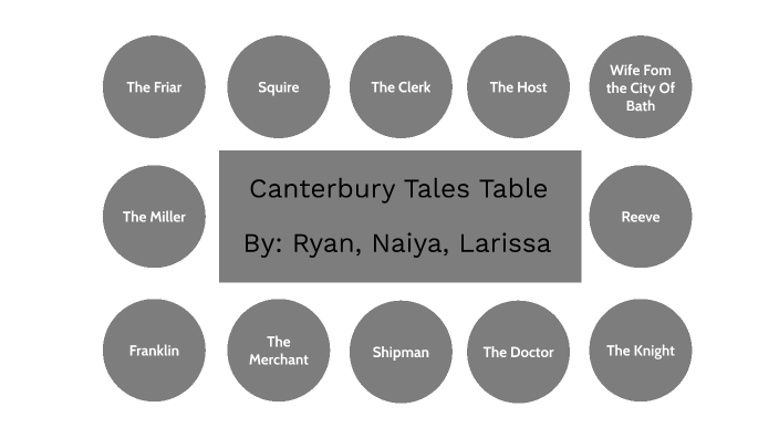 Canterbury Tales Table by Ryan Culkin on Prezi