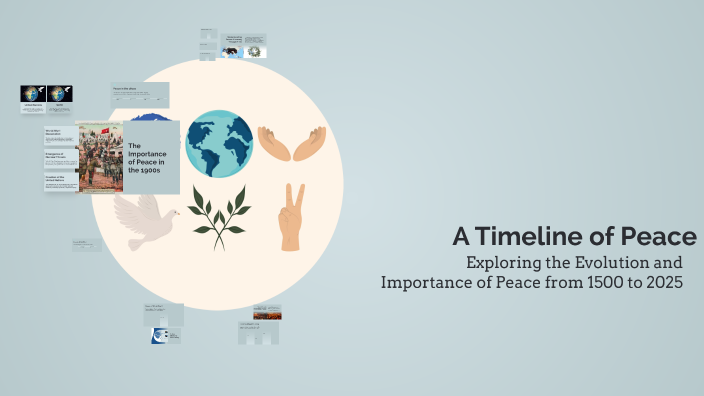 A Timeline of Peace by Macsim on Prezi