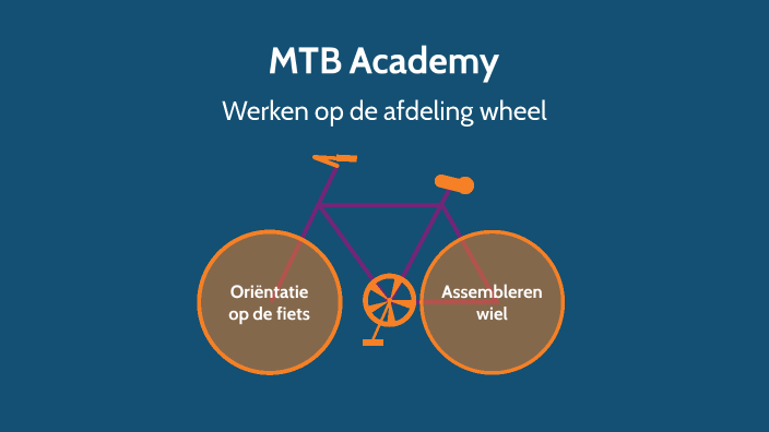 Werken op de afdeling wheel by Rick van Gurp on Prezi