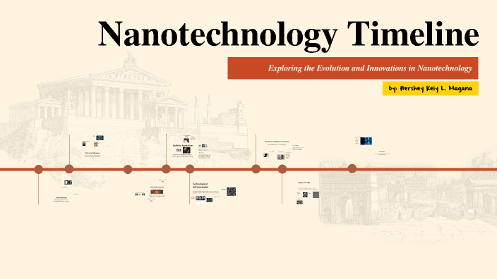 Nanotechnology Timeline by Hershey Keiy L. Magana on Prezi