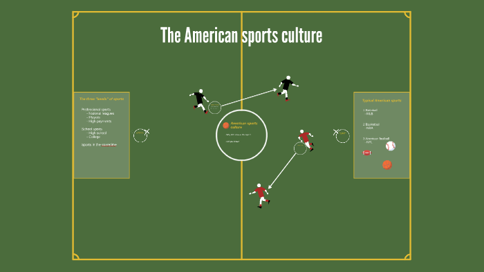 American sports culture by Malene Vold