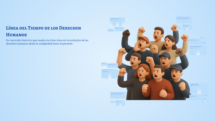 Línea del Tiempo de los Derechos Humanos by Ariadna Arlette Aguilera ...