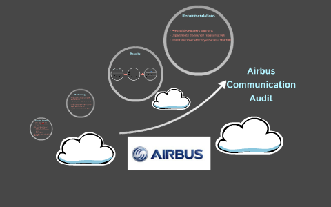 Airbus Communication Audit by Marie-Claire Caldwell