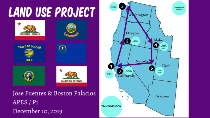APES Land Use by Boston Palacios on Prezi