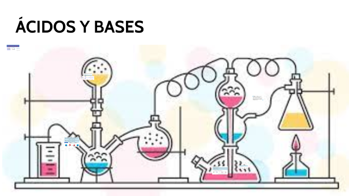 ÁCIDOS Y BASES by Juan David Grajales Cifuentes on Prezi