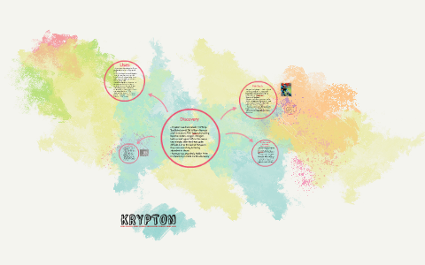 Krypton was discovered in 1898 by Scottish chemist Sir Wil by Josephine ...