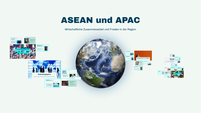 ASEAN und APAC by Johannes Winkler on Prezi