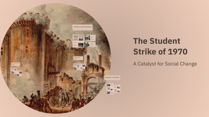 The Student Strike of 1970 by Jayne Dudley on Prezi