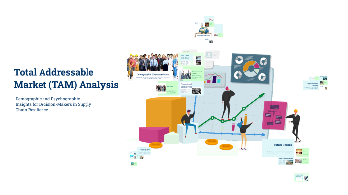 Total Addressable Market (TAM) Analysis by Shrikrishna Nazare on Prezi