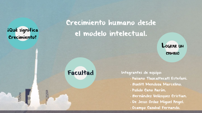Crecimiento humano: Modelo intelectual by Miguel Angel De Jesus on Prezi