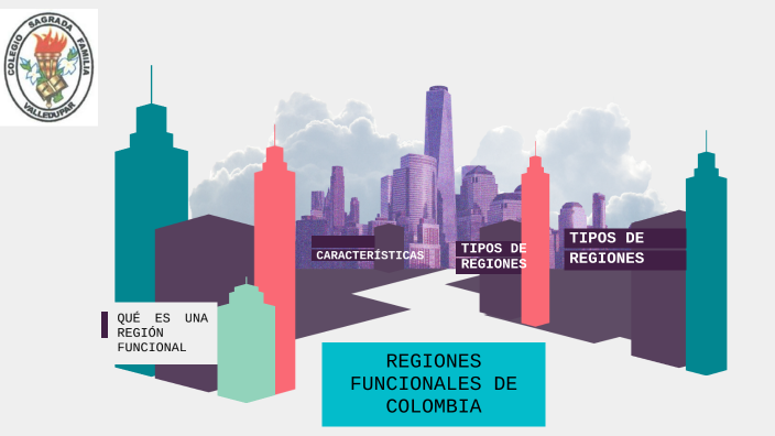 Regiones funcionales de Colombia by Cristina Isabel Ravelo Marenco on Prezi