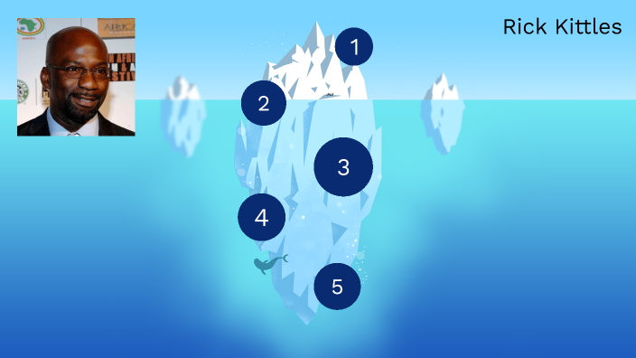 Rick Kittles by Kevin Barrera on Prezi