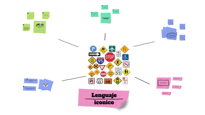 Lenguaje iconico by Leonel Aragonez on Prezi