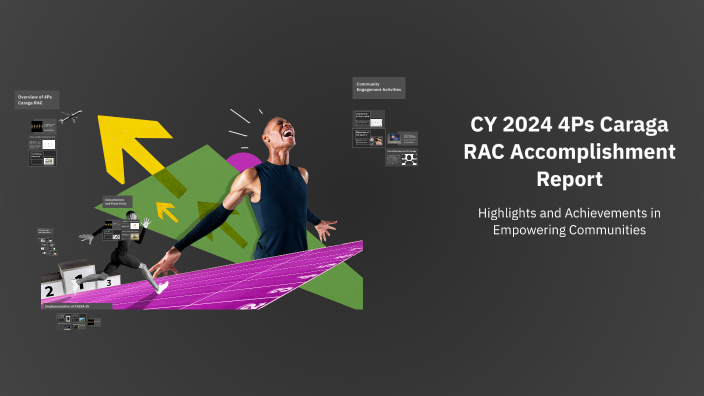 CY 2024 4Ps Caraga RAC Accomplishment Report by Rey Gomez on Prezi