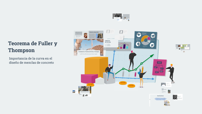 Teorema de Fuller y Thompson by alejandra carvajal on Prezi