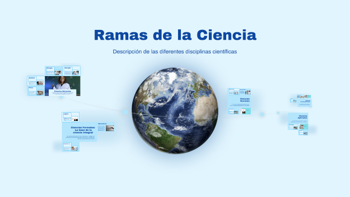 Ramas de la Ciencia by Jennifer Nolasco on Prezi