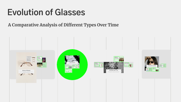 Evolution of Glasses by Aleksa Ljubicic on Prezi