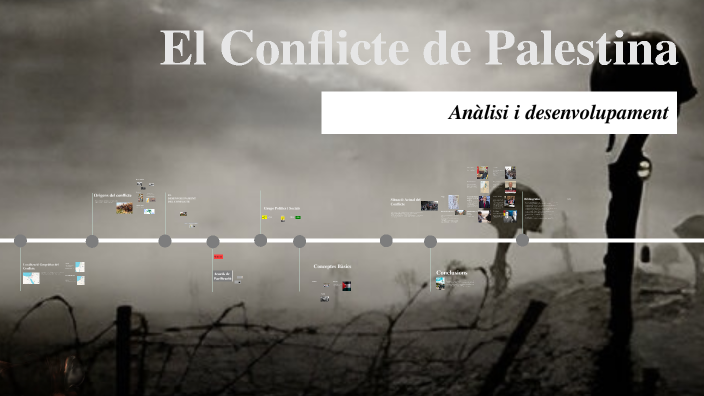 El Conflicto de Palestina by Brandon Peredo Gómez on Prezi