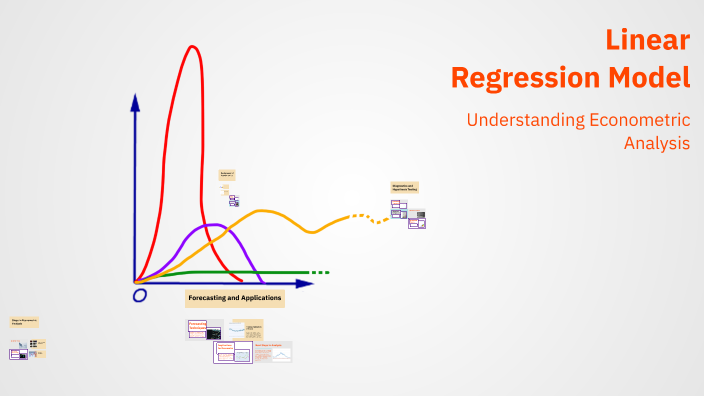 Linear Regression Model by Hannes Frasnelli on Prezi