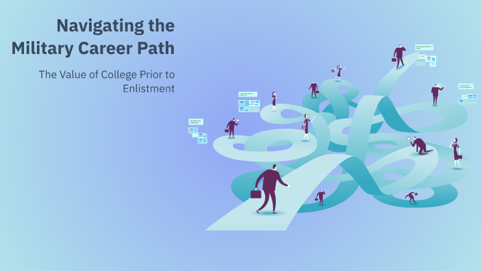 Navigating the Military Career Path by Johakim Lopezgamez on Prezi