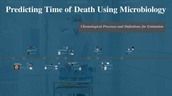 Predicting Time of Death Using Microbiology by Raquel Williams on Prezi