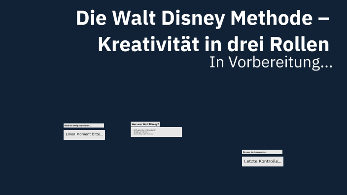 Die Walt Disney Methode – Kreativität in drei Rollen by Sauter Dominik ...