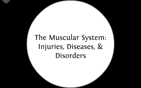 The Muscular System: Injuries, Diseases, & Disorders by Bijul Ambelal ...