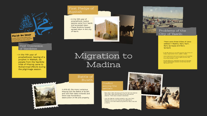 Migration to Madina by Asep Setiawan on Prezi