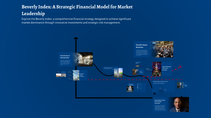 Beverly Index: A Strategic Financial Model for Market Leadership by ...
