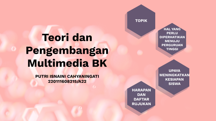 Teori dan Pengembangan Multimedia BK by Putri isnaini on Prezi