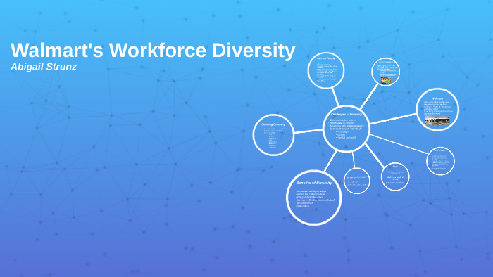 Walmart's Workforce Diversity by Abigail Strunz on Prezi